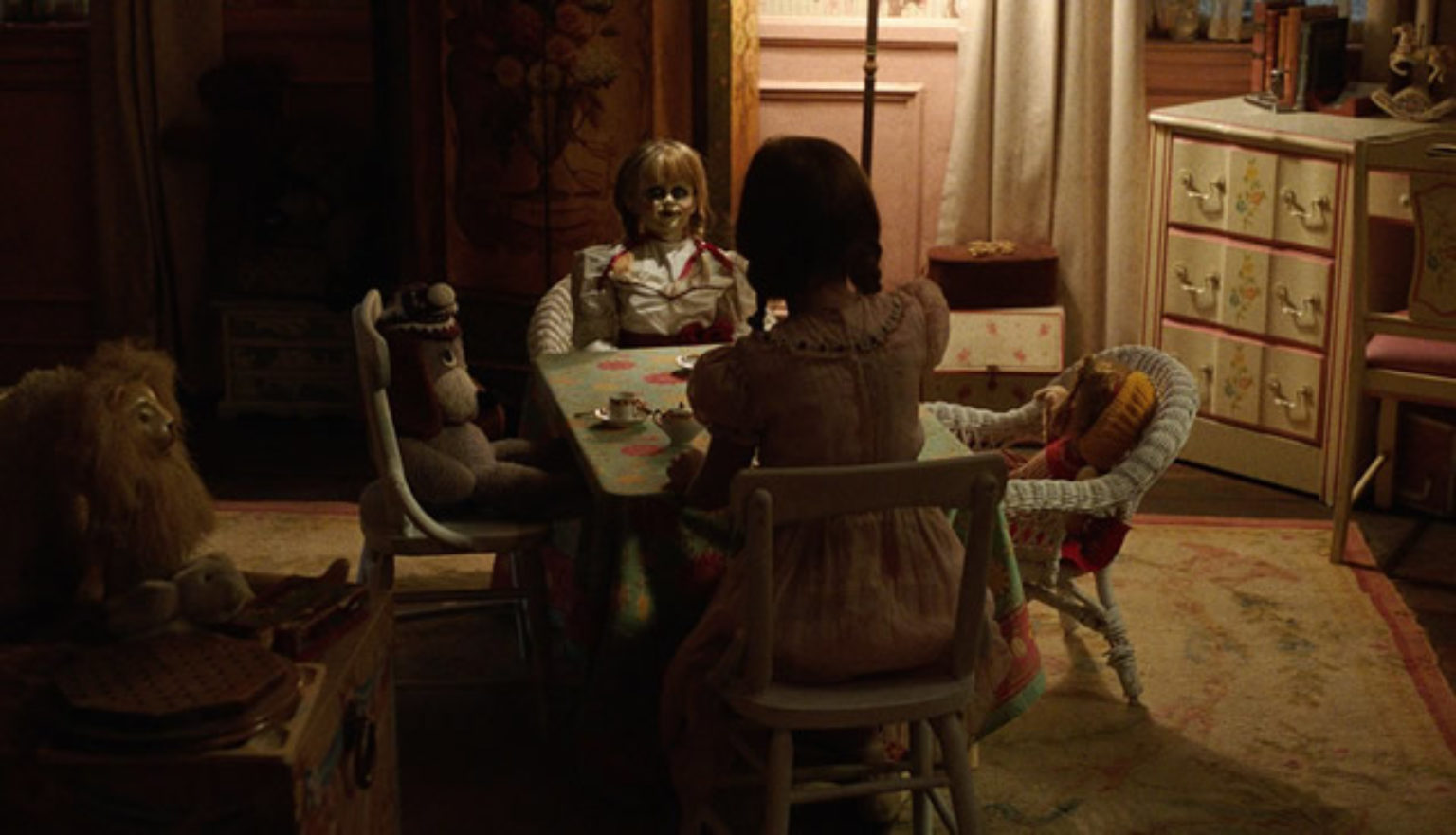 Annabelle: Creation - Plugged In