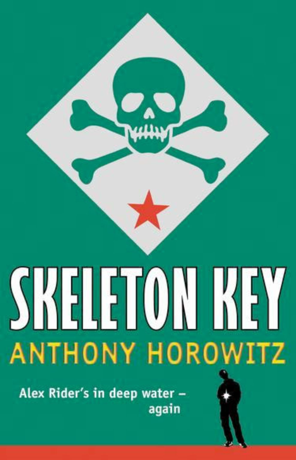 Skeleton Key — "Alex Rider" Series - Plugged In