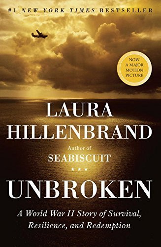 Unbroken - Plugged In