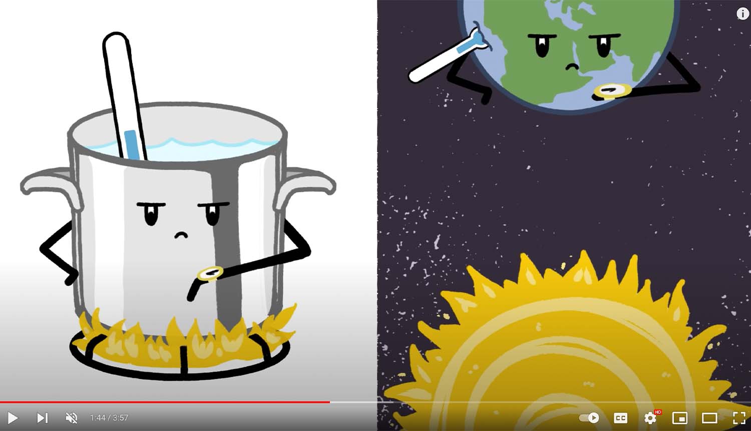 MinuteEarth - Plugged In