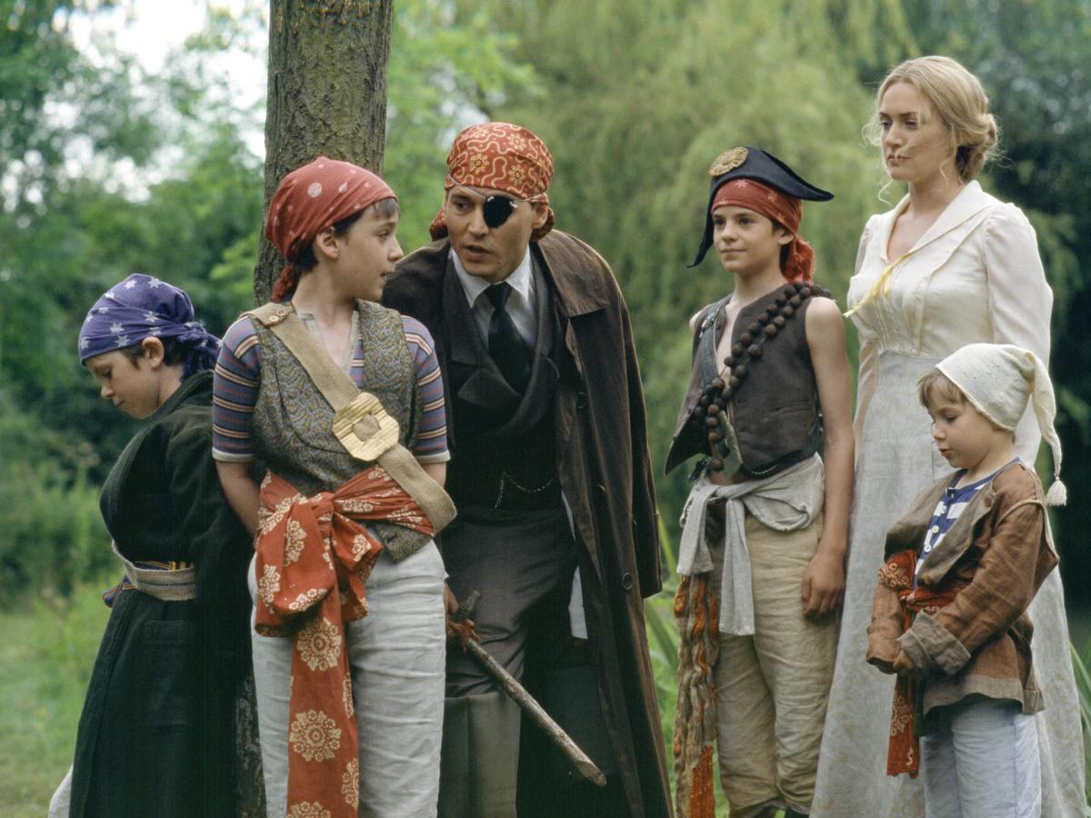 Peter Pan: A Definitive Family-Friendly Ranking - Plugged In